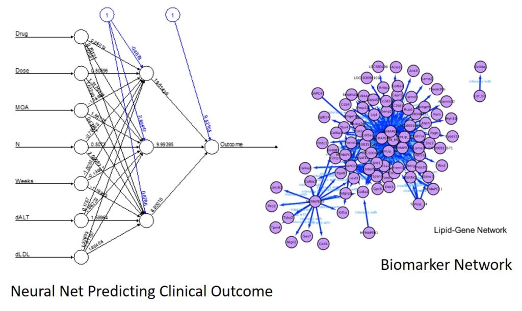 AI-POWR™ – Hepion Pharmaceuticals